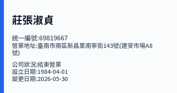 莊張淑貞的照片-統編 69819667(臺南市) 公司登記資料與營業項目詳細圖表