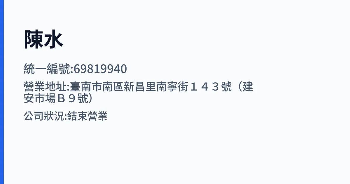 陳水 - 統編 69819940(臺南市) 公司登記資料與營業項目詳細圖表
