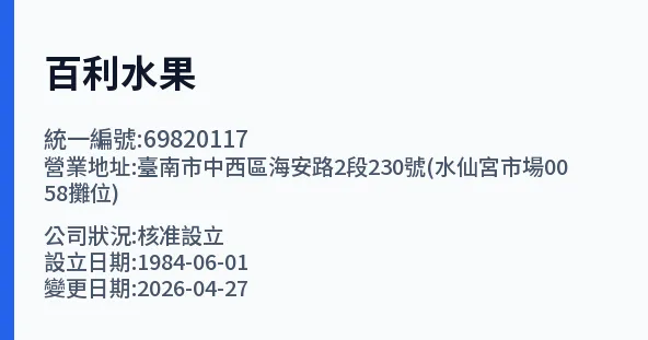 百利水果的照片-統編 69820117(臺南市) 公司登記資料與營業項目詳細圖表