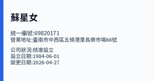蘇星女的照片-統編 69820171(臺南市) 公司登記資料與營業項目詳細圖表