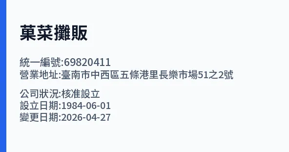菓菜攤販的照片-統編 69820411(臺南市) 公司登記資料與營業項目詳細圖表