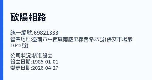 歐陽相路的照片-統編 69821333(臺南市) 公司登記資料與營業項目詳細圖表