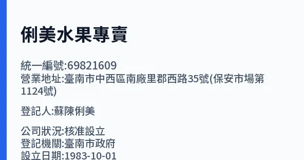 俐美水果專賣的照片-統編 69821609(臺南市) 公司登記資料與營業項目詳細圖表