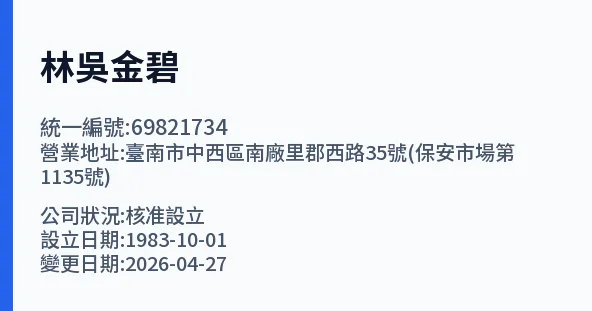 林吳金碧的照片-統編 69821734(臺南市) 公司登記資料與營業項目詳細圖表