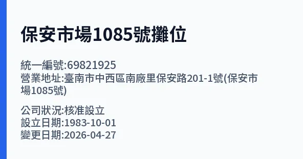 保安市場1085號攤位的照片-統編 69821925(臺南市) 公司登記資料與營業項目詳細圖表