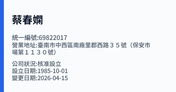 蔡春嫻的照片-統編 69822017(臺南市) 公司登記資料與營業項目詳細圖表