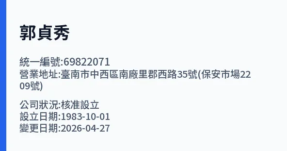 郭貞秀的照片-統編 69822071(臺南市) 公司登記資料與營業項目詳細圖表