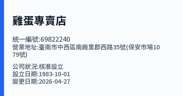 雞蛋專賣店的照片-統編 69822240(臺南市) 公司登記資料與營業項目詳細圖表