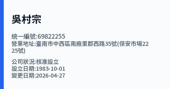 吳村宗的照片-統編 69822255(臺南市) 公司登記資料與營業項目詳細圖表