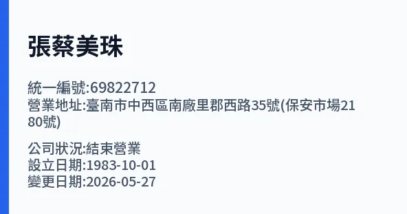 張蔡美珠的照片-統編 69822712(臺南市) 公司登記資料與營業項目詳細圖表