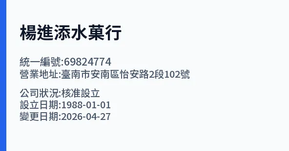 楊進添水菓行的照片-統編 69824774(臺南市) 公司登記資料與營業項目詳細圖表