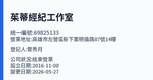 茱蒂經紀工作室的照片-統編 69825133(高雄市) 公司登記資料與營業項目詳細圖表