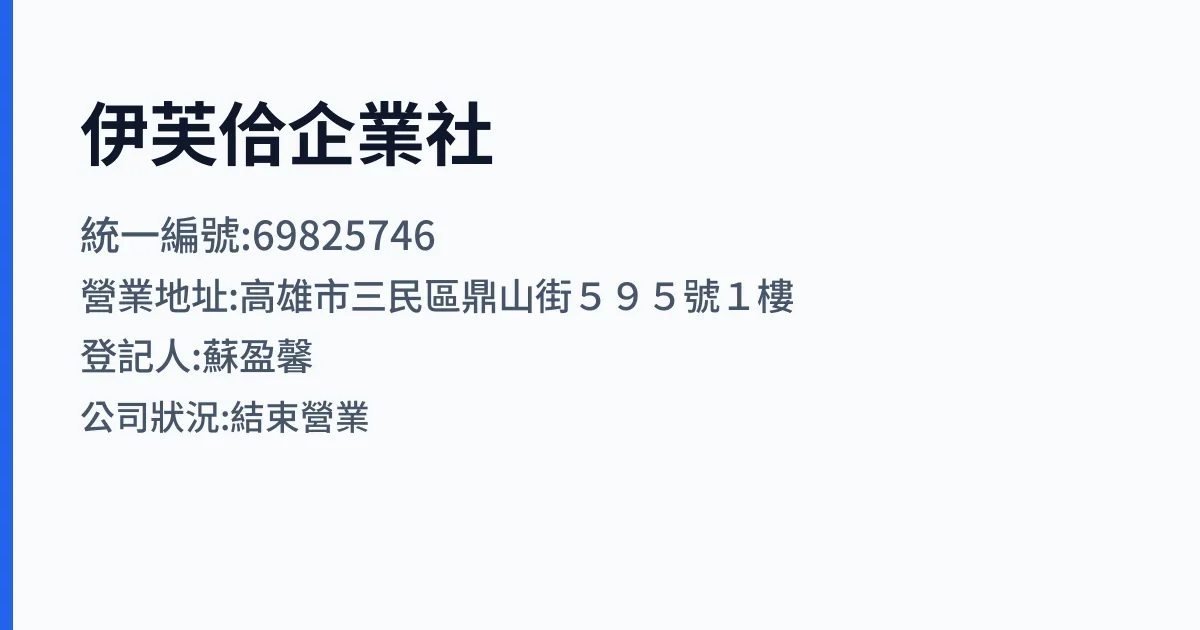 伊芙佮企業社 - 統編 69825746(高雄市) 公司登記資料與營業項目詳細圖表