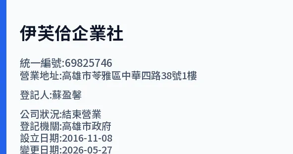 伊芙佮企業社的照片-統編 69825746(高雄市) 公司登記資料與營業項目詳細圖表