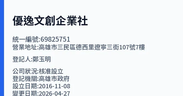 優逸文創企業社的照片-統編 69825751(高雄市) 公司登記資料與營業項目詳細圖表