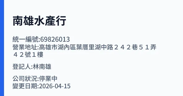 南雄水產行的照片-統編 69826013(高雄市) 公司登記資料與營業項目詳細圖表