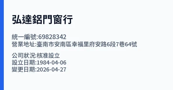 弘達鋁門窗行的照片-統編 69828342(臺南市) 公司登記資料與營業項目詳細圖表