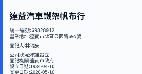 達益汽車鐵架帆布行的照片-統編 69828912(臺南市) 公司登記資料與營業項目詳細圖表