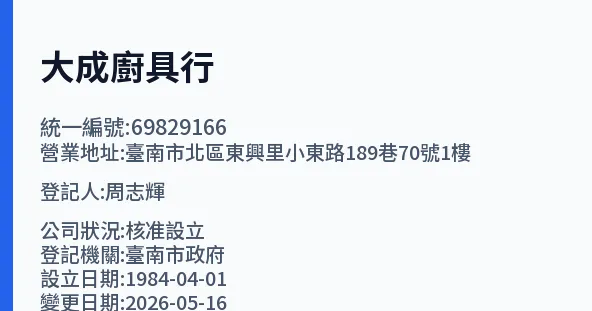 大成廚具行的照片-統編 69829166(臺南市) 公司登記資料與營業項目詳細圖表
