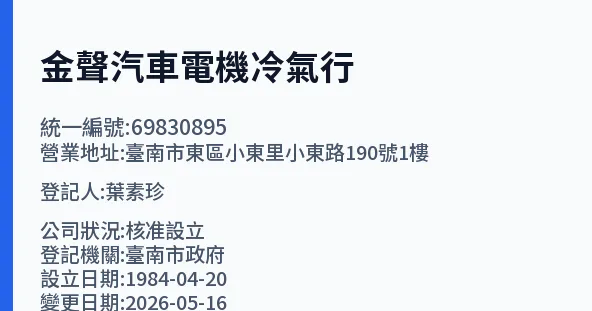 金聲汽車電機冷氣行的照片-統編 69830895(臺南市) 公司登記資料與營業項目詳細圖表