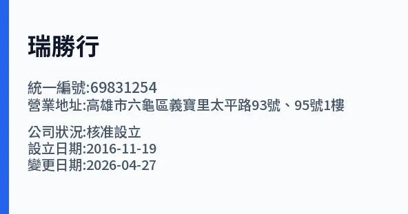 瑞勝行的照片-統編 69831254(高雄市) 公司登記資料與營業項目詳細圖表