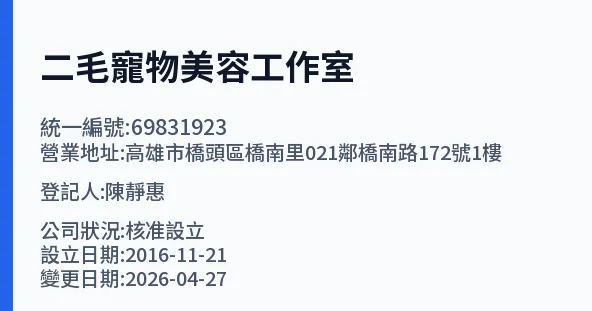 二毛寵物美容工作室的照片-統編 69831923(高雄市) 公司登記資料與營業項目詳細圖表