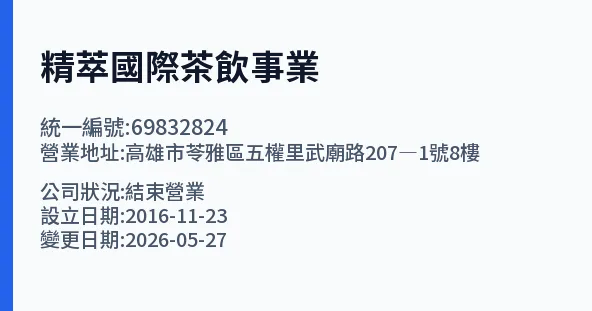 精萃國際茶飲事業的照片-統編 69832824(高雄市) 公司登記資料與營業項目詳細圖表