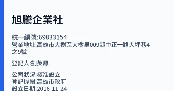 旭騰企業社的照片-統編 69833154(高雄市) 公司登記資料與營業項目詳細圖表