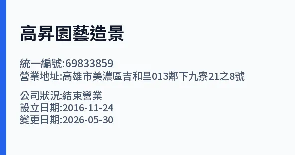 高昇園藝造景的照片-統編 69833859(高雄市) 公司登記資料與營業項目詳細圖表