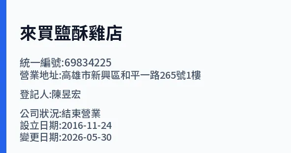 來買鹽酥雞店的照片-統編 69834225(高雄市) 公司登記資料與營業項目詳細圖表