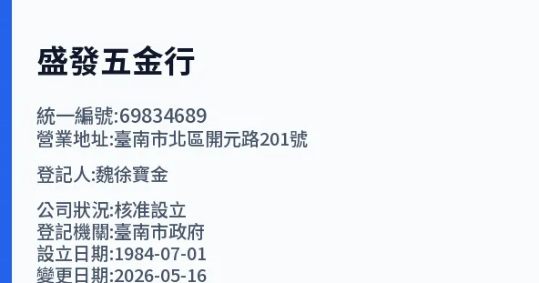 盛發五金行的照片-統編 69834689(臺南市) 公司登記資料與營業項目詳細圖表