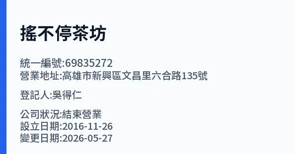 搖不停茶坊的照片-統編 69835272(高雄市) 公司登記資料與營業項目詳細圖表