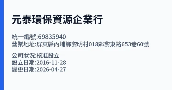 元泰環保資源企業行的照片-統編 69835940(屏東縣) 公司登記資料與營業項目詳細圖表