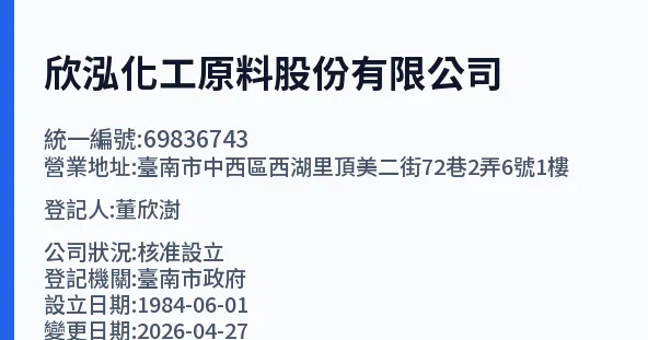 欣泓化工原料股份有限公司的照片-統編 69836743(臺南市) 公司登記資料與營業項目詳細圖表