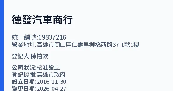 德發汽車商行的照片-統編 69837216(高雄市) 公司登記資料與營業項目詳細圖表