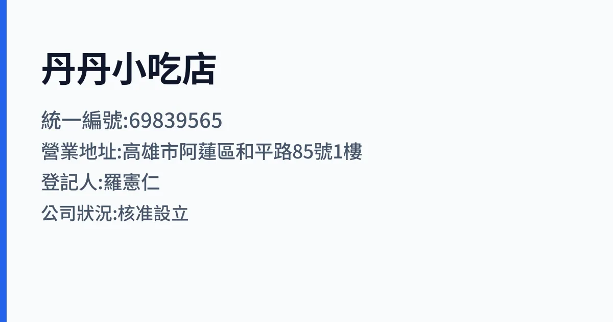 丹丹小吃店 - 統編 69839565(高雄市) 公司登記資料與營業項目詳細圖表