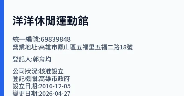 洋洋休閒運動館的照片-統編 69839848(高雄市) 公司登記資料與營業項目詳細圖表