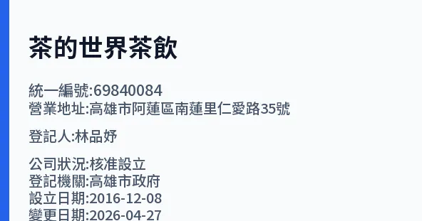 茶的世界茶飲的照片-統編 69840084(高雄市) 公司登記資料與營業項目詳細圖表