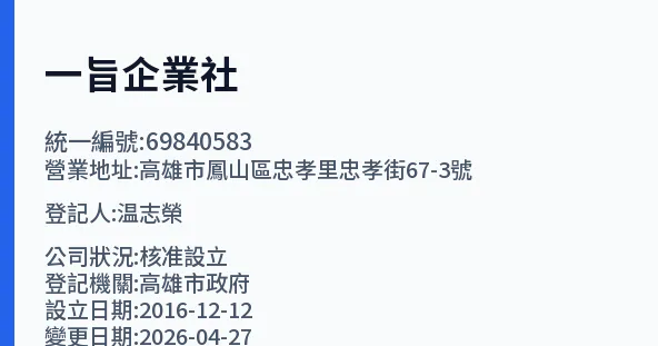 一旨企業社的照片-統編 69840583(高雄市) 公司登記資料與營業項目詳細圖表