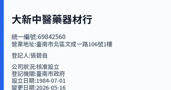 大新中醫藥器材行的照片-統編 69842560(臺南市) 公司登記資料與營業項目詳細圖表