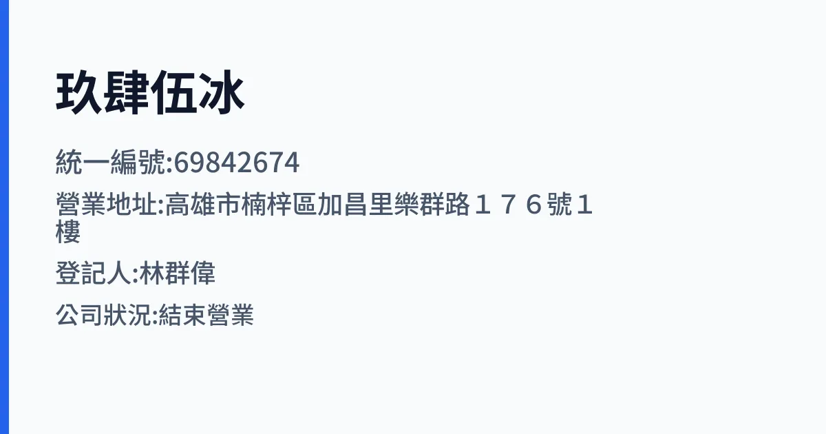 玖肆伍冰 - 統編 69842674(高雄市) 公司登記資料與營業項目詳細圖表