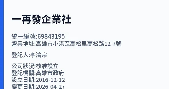 一再發企業社的照片-統編 69843195(高雄市) 公司登記資料與營業項目詳細圖表
