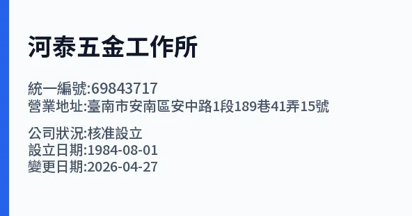 河泰五金工作所的照片-統編 69843717(臺南市) 公司登記資料與營業項目詳細圖表