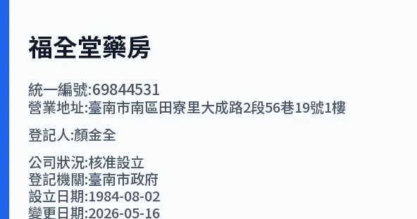 福全堂藥房的照片-統編 69844531(臺南市) 公司登記資料與營業項目詳細圖表