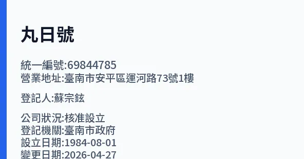 丸日號的照片-統編 69844785(臺南市) 公司登記資料與營業項目詳細圖表