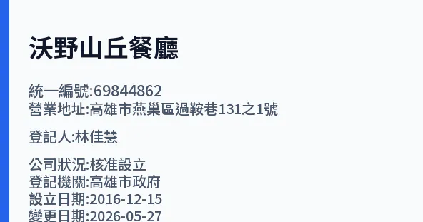 沃野山丘餐廳的照片-統編 69844862(高雄市) 公司登記資料與營業項目詳細圖表