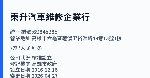 東升汽車維修企業行的照片-統編 69845285(高雄市) 公司登記資料與營業項目詳細圖表