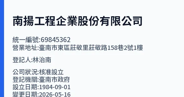 南揚工程企業股份有限公司的照片-統編 69845362(臺南市) 公司登記資料與營業項目詳細圖表