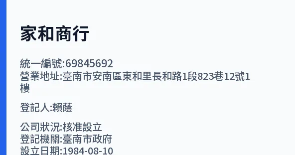 家和商行的照片-統編 69845692(臺南市) 公司登記資料與營業項目詳細圖表