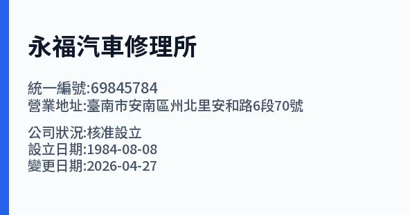 永福汽車修理所的照片-統編 69845784(臺南市) 公司登記資料與營業項目詳細圖表